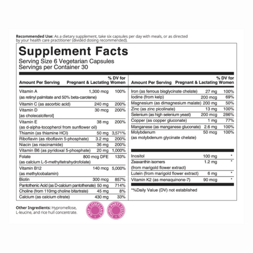 Prenatal Plus – Daily Multivitamin for Pregnancy & Postpartum